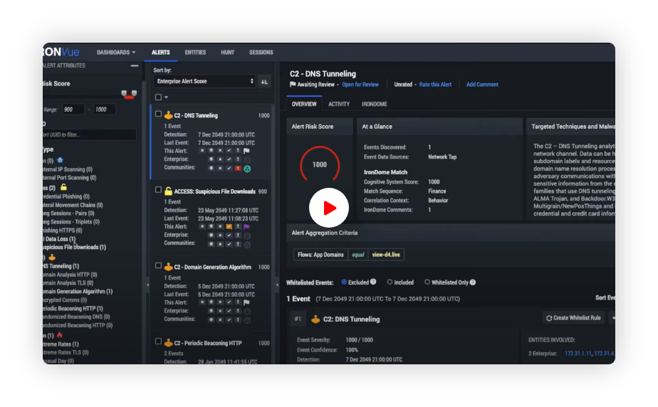What is Network Detection and Response?